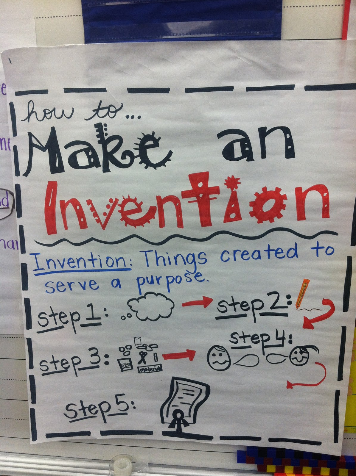 Another Glorious Day : Black History Unit: Day 3...INVENTIONS!!!